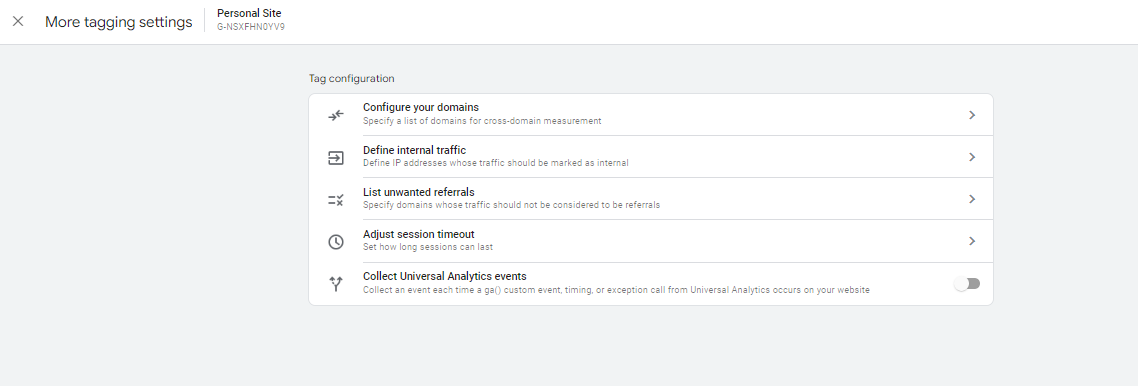 Guide To Google Analytics 4 Audit Dipesh Shah